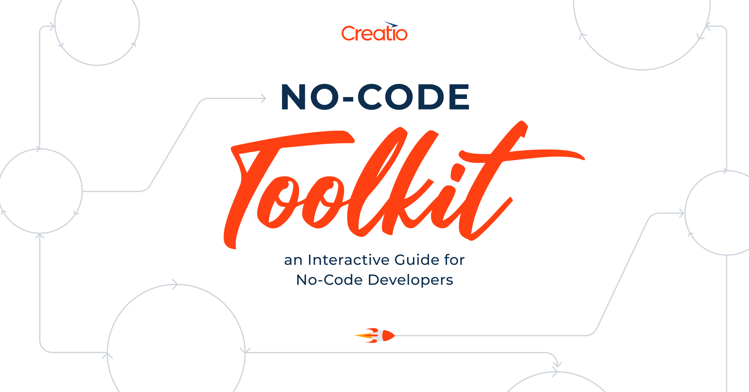 Creatio Introduces No-Code Toolkit to Empower Faster Time-to-Value for No-Code and AI-driven ...